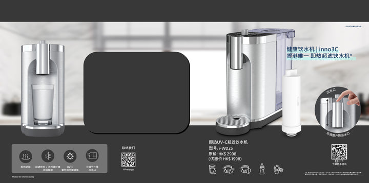inno3C [ CCC Traceable QR Code｜Certified by CCC CE ] 6 in 1 Wireless M